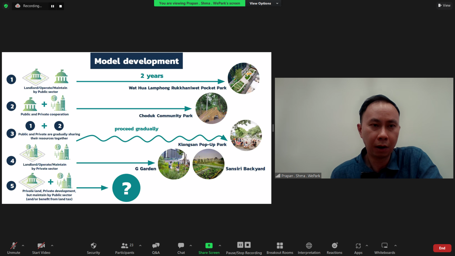 Asia & Australasia: Webinar on Tactical Urbanism – International Urban ...